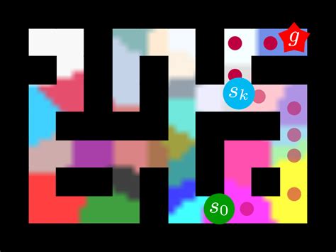 Qphil Quantizing Planner For Hierarchical Implicit Q Learning