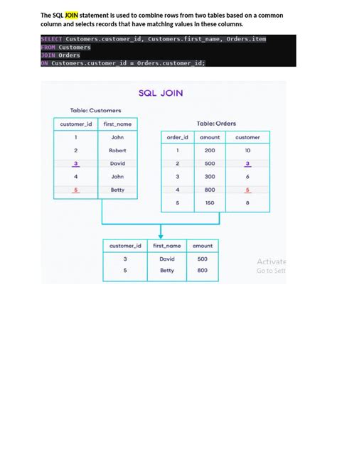 Sql Join Types Explained With Examples Pdf