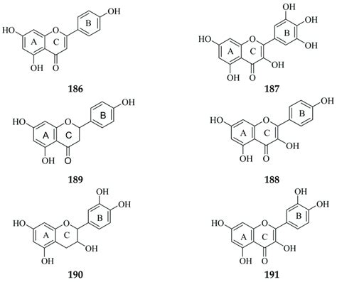 Compound Structures Are Successfully Isolated From Allium Leaf
