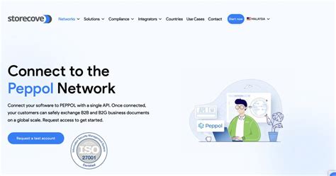 Understanding Peppol E Invoicing Making Business Easy In Malaysia