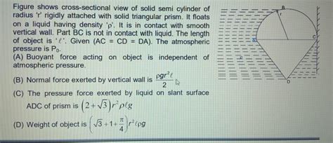 Answered Figure Shows Cross Sectional View Of Solid Semi Cylinder Of