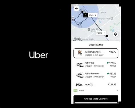 Dynamic Pricing In E Commerce Strategy For A Dynamic Shopping Experience