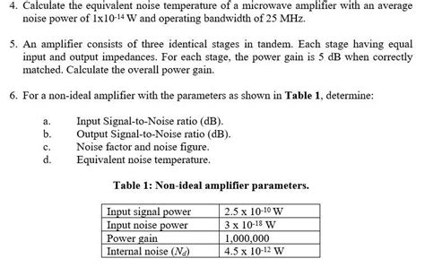 [solved] 1 an amplifier has noise equivalent band solutioninn