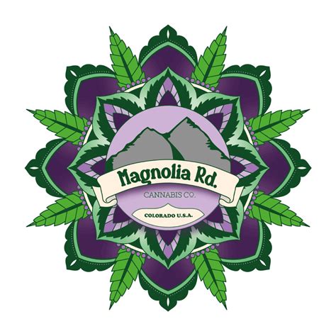History Of Cannabis And Its Path To Legalization Magnolia Road