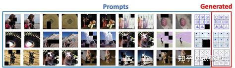 Lvm Sequential Modeling Enables Scalable Learning For Large Vision Models 知乎