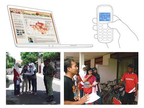 Njit Mapping Workshop Presentation Pdf