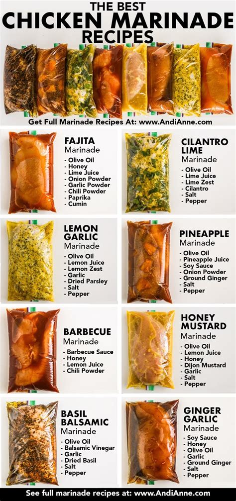 6 Healthy Chicken Marinade Recipes Healthy Recipes Chicken Marinade