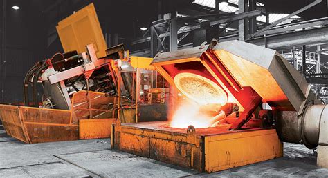 Technology Abp Induction