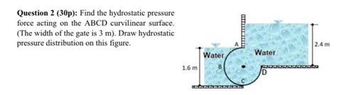 Solved Question P Find The Hydrostatic Pressure Force Chegg