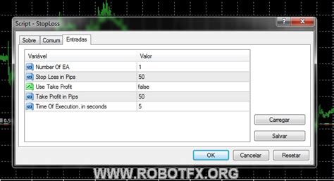 📈 script to stoploss and takeproft in pips use your ea number script