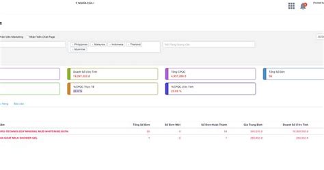 Imgur The Magic Of The Internet