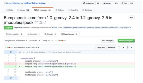 My Favourite Github Bots · A Guy With Ego In His Name