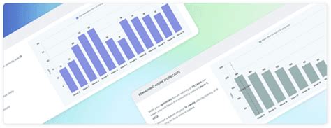 When Will It Be Done Introducing The Workload Forecast Chart 🔮