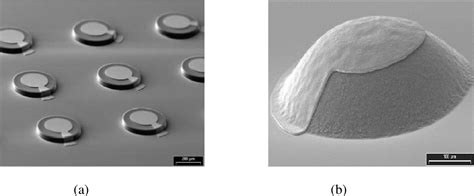 Figure 38 From Enhanced Polymer Passivation Layer For Wafer Level Chip Scale Package Semantic