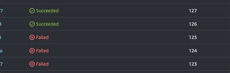 Php Docker Image For Aws Lambda Succeeds In Codebuild But Fails To