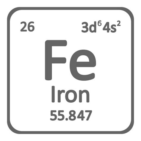 Periodic Table Elements Science Buttons Vector Image