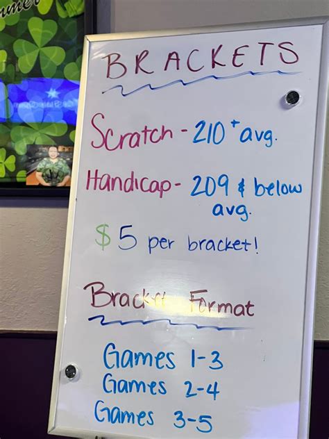 Florida State Usbc Added A New Photo Florida State Usbc