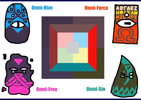 Recolored Off Off Compass Ideologies From My Previous Post Improved