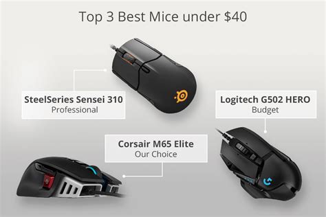 Top 9 Best Mice Under 40 In 2024