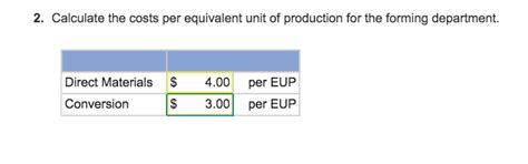 Solved Exercise 16 6 Weighted Average Cost Per Eup And