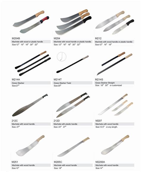 Best Machete For Cutting Trees Top Picks For African Farmers