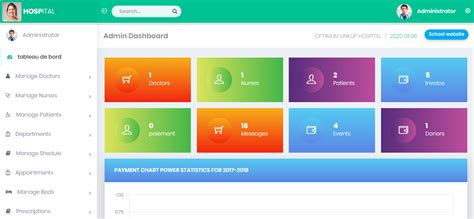 Codeigniter Template Free Templates Printable