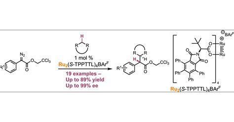 C4 Symmetric Bowl Shaped Diruthenium Tetracarboxylate Catalysts For Enantioselective Ch