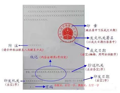 公文格式圖文分享，再好的東西，都是從基礎做成的 每日頭條