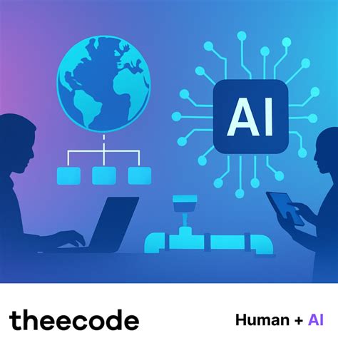 Softwareengineering Aidevelopment Productengineering