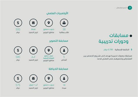 Ayadee أيادي ‎ayadee أيادي‎ Added A New Photo