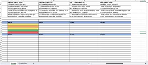 Bacb 5th Ed Task List Assessment Behavior Analyst Resource Center