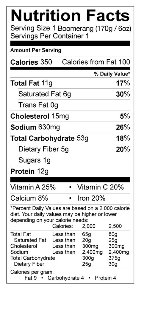 Chipotle Chiles In Adobo Sauce Nutritional Information Besto Blog