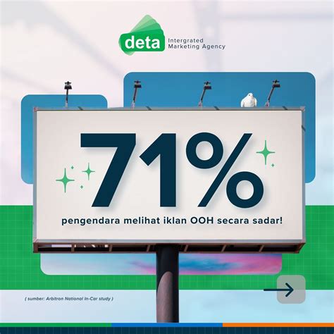 Deta Integrated Marketing Agency Deta Agency • Instagram Photos And Videos