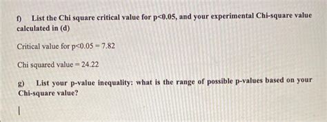 Solved F List The Chi Square Critical Value For P