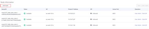 adding nodes gaussdb nosql gaussdb for influx working with gaussdb for