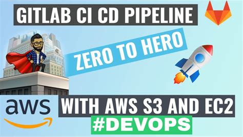 Piyush Sachdeva On Linkedin Gitlab Git Gitops Cloud Cloudcertification Devops