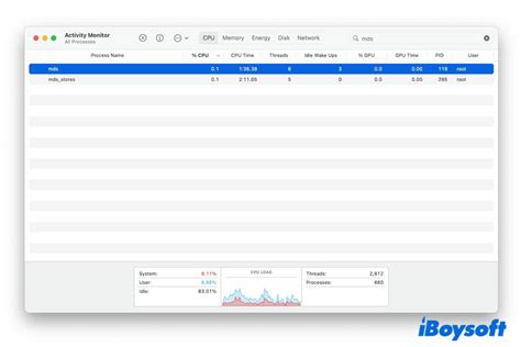 ¿qué Es Mds En El Monitor De Actividad De Mac And Mds Vs Mdsstores