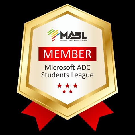 Productmanagement Softwareengineering Microsoft Careers Growth