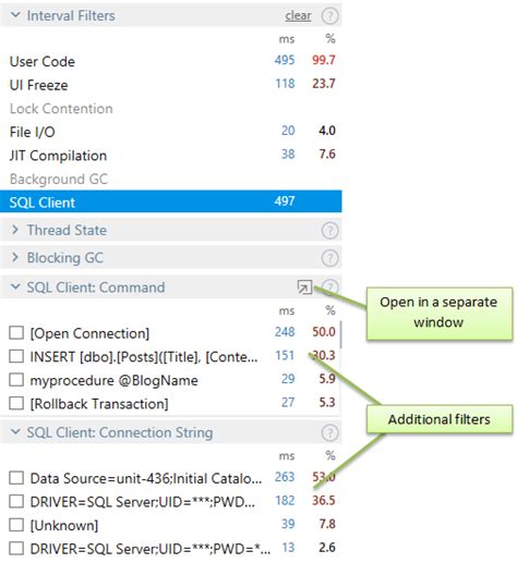 Understanding How Sql Queries Impact App Performance With Dottrace 61