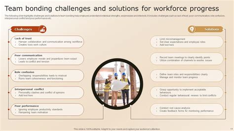 Team Bonding Powerpoint Ppt Template Bundles Ppt Powerpoint