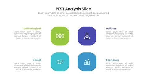 Premium Vector Pest Analysis Slide Infographic Template Design With Icons
