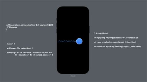 the meaning maths and physics of swiftui spring animation amos