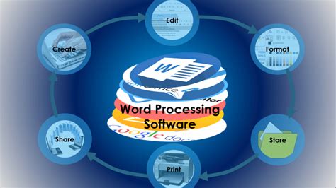 What Is Word Processing Software A Definitive Guide Kmacims