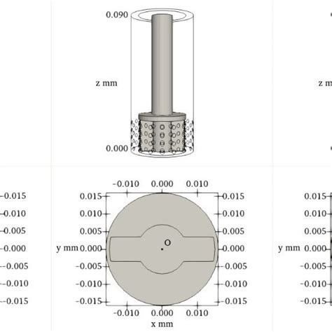 Rotor Designs Used In This Study The Feature Edges Of The Stator Are