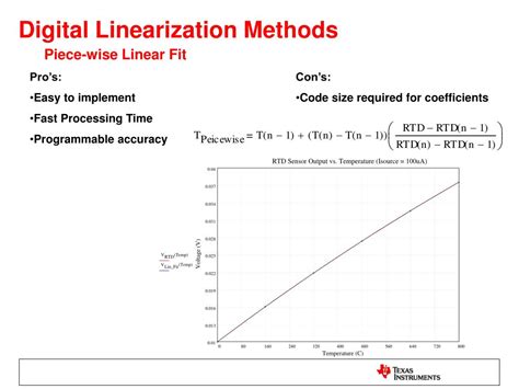 PPT Signal Conditioning And Linearization Of RTD Sensors PowerPoint Presentation ID