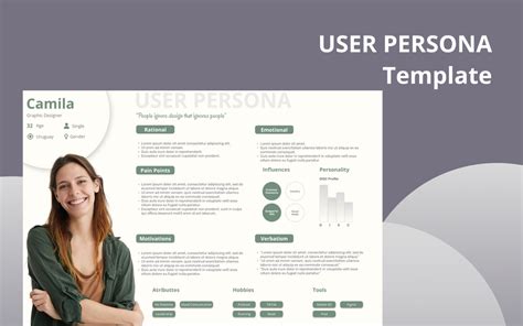 User Persona Template Figma