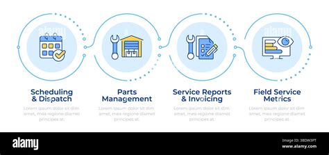 Components Of Ai Stock Vector Images Alamy