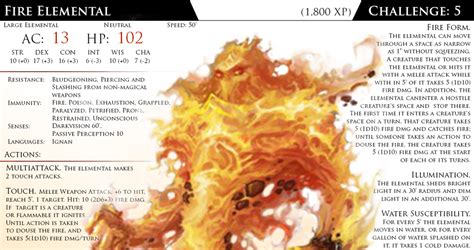 Fire Elemental Dandd