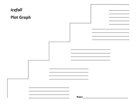 Icefall Plot Graph Matthew Kirby By Novels And Stories And Books Oh My