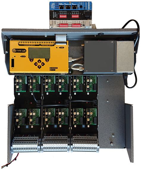Traffic Signal Controller Types Traffic Signal Terminals Camdata